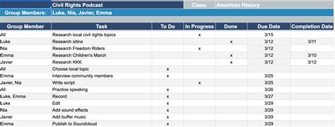 Competency Based Grading Mike Kaechele