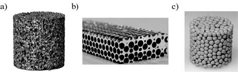 Different Types Of Porous Materials A Closed Cell Metal Foam A Download Scientific Diagram