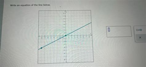 Solved A Line Passes Through The Point 8 3 And Has A