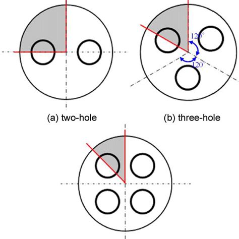 Pdf Finite Element Analysis Of Multi Hole Extrusion Of Aluminum Alloy