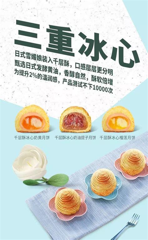 這顆冰心有點兒燃中之傑多次榮膺中國名餅 每日頭條