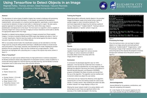 Using Tensorflow To Detect Objects In An Image Ppt Download