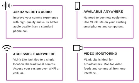 Vlink Lite Rts Intercoms