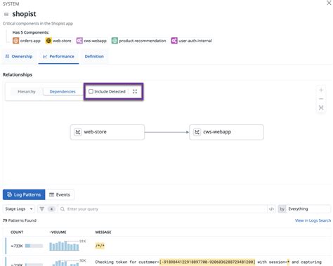 Manage And Map Dependencies