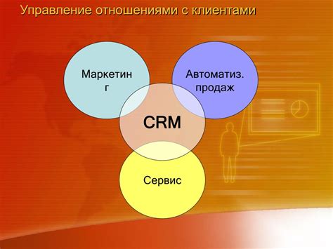 Система управления клиентами Crm Что такое Crm Microsoft Dynamics 365