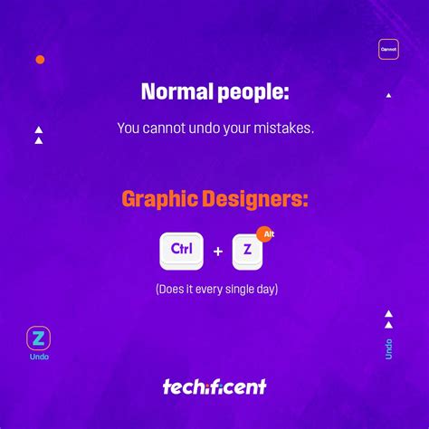 Techificent On Linkedin Techificent Graphicdesign Designerlife