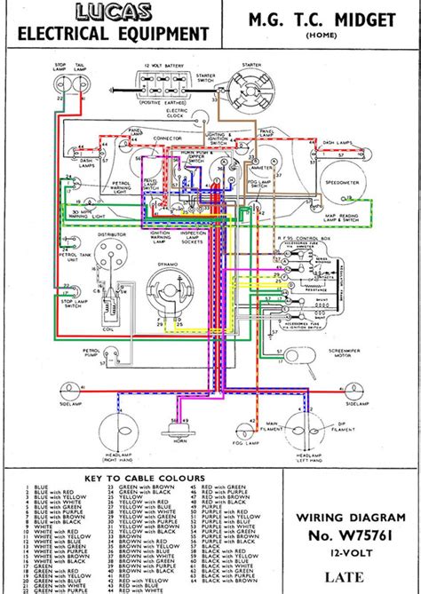 Wiring Diagram For Lucas Voltage Regulator Wiring Boards
