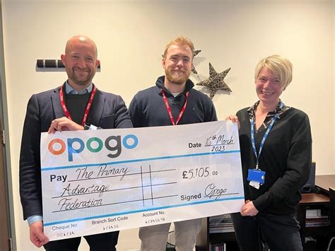 Ella Stevens On Linkedin For Any Hackney Based Send Schools Or Any