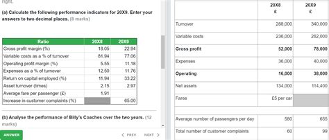 Aat Practice Assessment 1 Task 7 Part A — Aat Discussion Forums