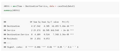 R Interpreting A Q Q Plot Correctly Cross Validated