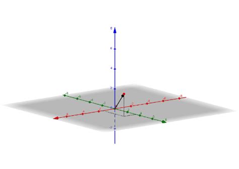 Vector Valued Functions In Space GeoGebra