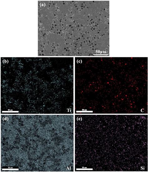Eds Mapping Analysis Of Al 4 C 3 Tic And D Al 4 C 3 Tic Core Cell Download Scientific