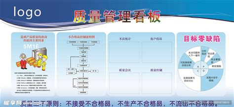 质量管理看板设计图 广告设计 广告设计 设计图库 昵图网