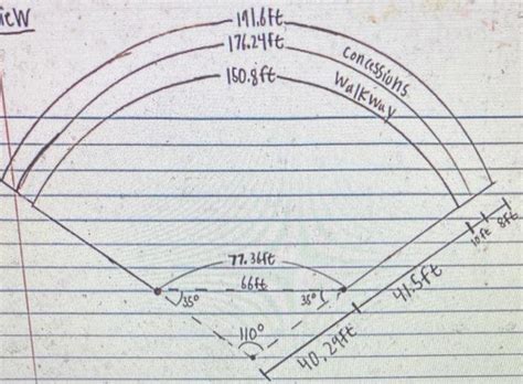 Solved Trying To Find The Center Distance Of Each Arc Length Chegg