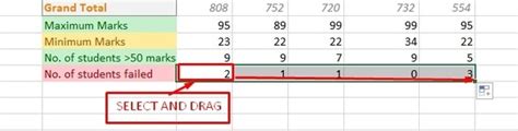 Advance Excel In Hindi Excel Formulas In Hindi Example Ke Saath