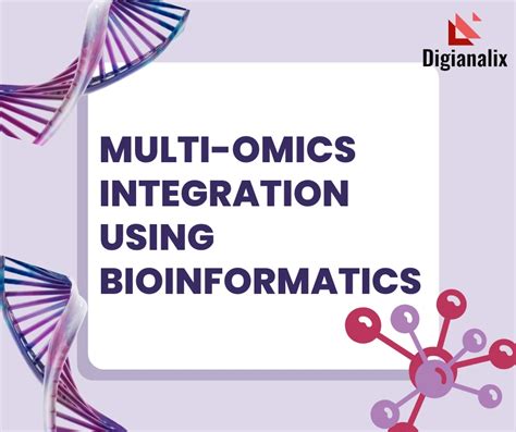 Multi Omics Integration Revolutionizing Biological Data Analysis