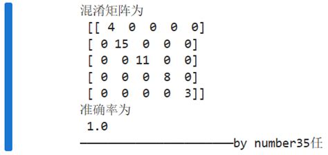 第9章 基于水色图像的水质评价 乘着风·轻舟过 博客园 第9章 基于水色图像的水质评价 乘着风·轻舟过 博客园