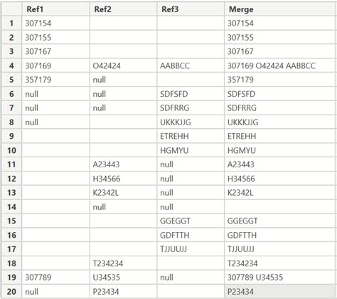 Solved Conditional Column To Check If Column Blank Or Nul Microsoft Fabric Community
