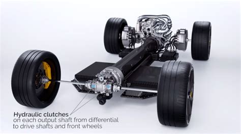 A Detailed Look At The Koenigsegg Gemeras Mind Blowing Engineering