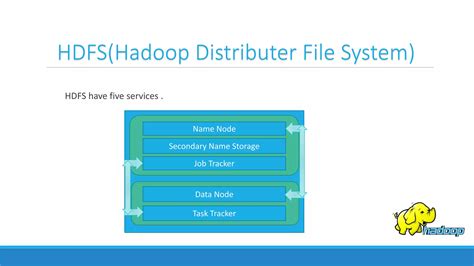 Hadoop Introduction Ppt
