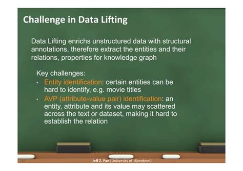 Linked Data And Knowledge Graphs Constructing And Understanding Knowledge Graphs Ppt