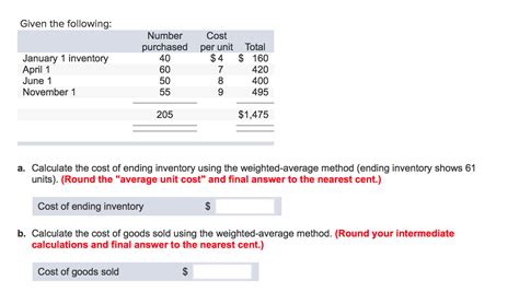 Solved Given The Following Calculate The Cost Of Ending