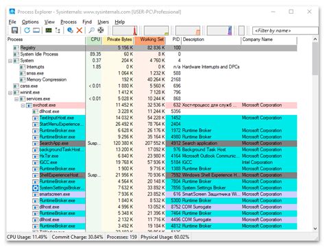 Аналоги «Диспетчера задач для Windows 10