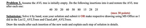 Solved Problem 3 ﻿assume The Avl Tree Is Initially Empty