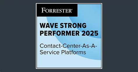 Social Media Algorithm And How They Work In 2025 Sprinklr