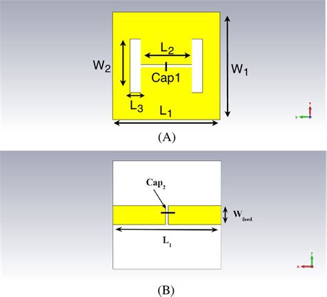 Cascaded triband filter using π type circuit model Download