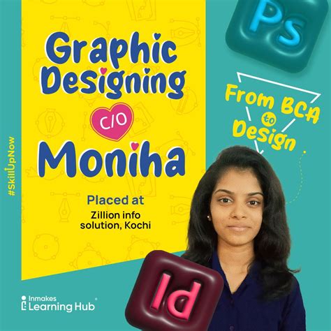 Placement2024 Marchplacements Graphicdesign Creativedesign