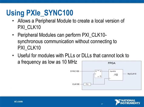 Ppt Design Considerations For Pxi Timing And Synchronization Systems Powerpoint Presentation