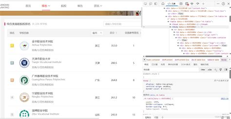 嵩天《 python网络爬虫于信息提取》之最好大学的排名爬虫 大学排名python csdn博客