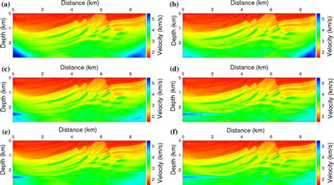 9inverted Velocity Results Obtained Via Laplace Fourier Domain Fwi Download Scientific Diagram