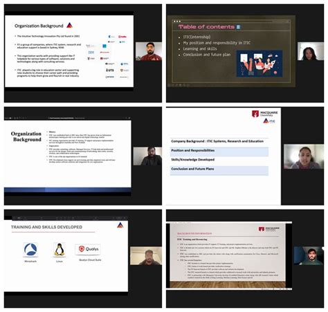 Mandeep K On Linkedin Internship2022 Macquarieuniversity Experience Cybersecurity