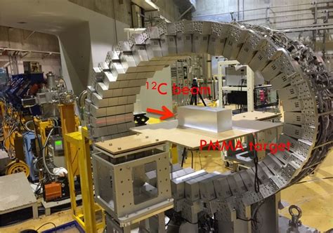 In Beam Experiment Setup In Himac Download Scientific Diagram