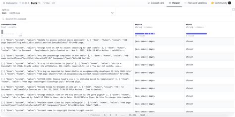 Alignment Lab Ai Releases Buzz Dataset The Largest Supervised Fine Tuning Open Sourced