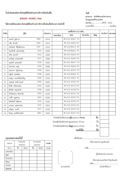 สำนักฝึกอบรมวิชาว สำนักฝึกอบรมวิชาว่าความ แห่งสภาทนายความ