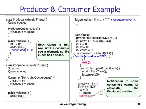 Ppt Java Programming Ii Powerpoint Presentation Free Download Id4143044