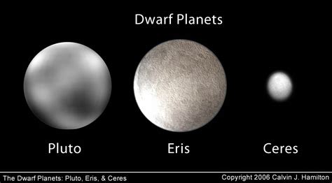 From Eris The Dwarf Planet That Is Plutos Twin