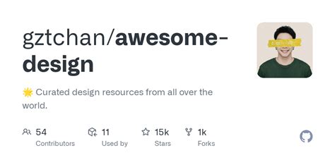 GitHub Gztchan Awesome Design Curated Design Resources From All Over The World