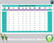 Resource Utilization Matrix Diirzal