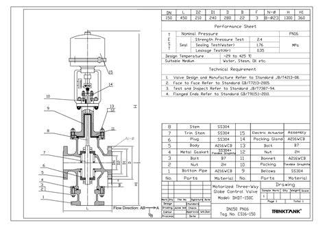 What Is The Difference Between The Three Way Control Valve Used For