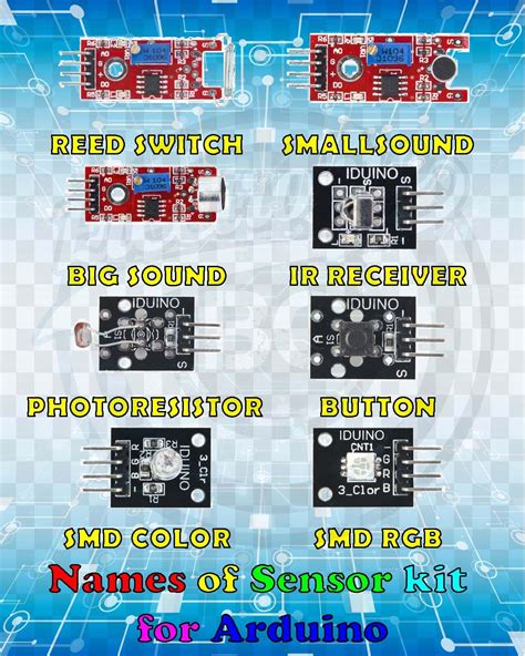 Names Of Sensor Kit For Arduino Arduino Electronics Basics Sensor