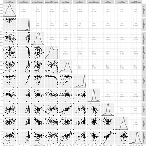 figure 1 from cluster gauss newton method for sampling multiple