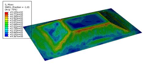 Simulation Single Point Incremental Forming Spif Truncated Pyramid Abaqus Abaqus Tutorials