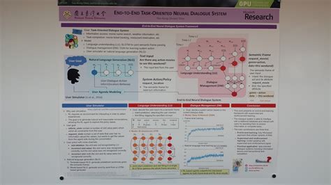 Security Data Science Day At GTC