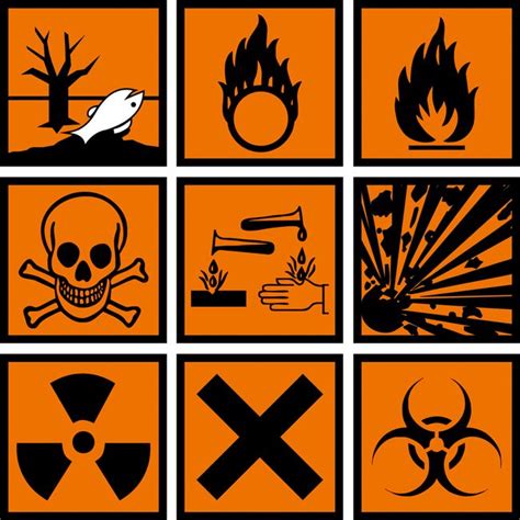 Hazards Symbols In Science