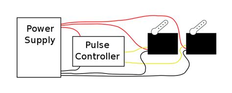 Hobby Servo Tutorial SparkFun Learn