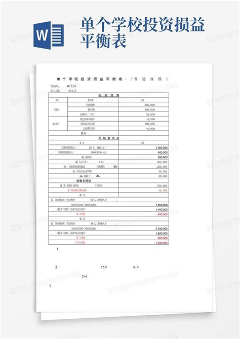 单个学校投资损益平衡表Word模板下载 编号qdkdznrm 熊猫办公